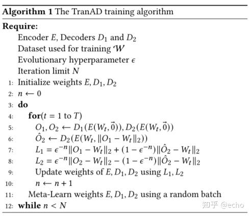 时间序列异常检测论文6：TranAD: Deep Transformer Networks for Anomaly Detection in Multivariate Time Series ...