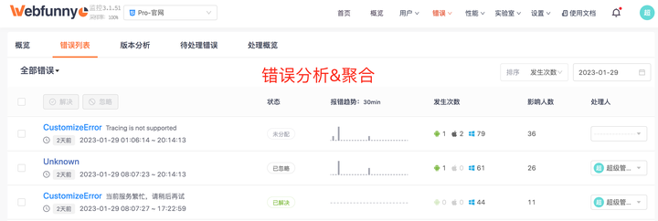 Js常见错误和解决方法集锦 知乎