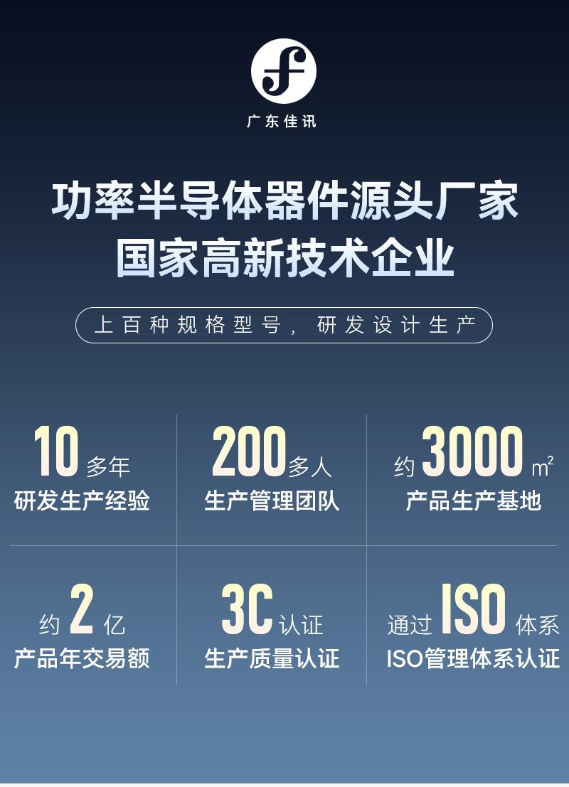 高可靠性GPP芯片制备方法与流程 - 知乎