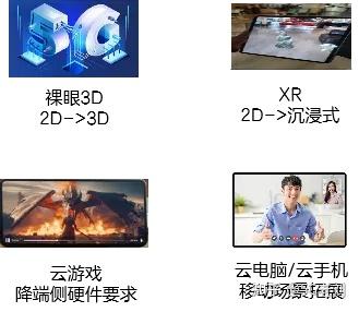 聊聊5G-A的关键技术之一3CC - 知乎