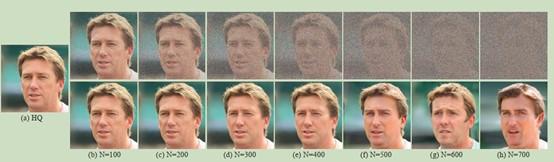 [论文阅读笔记]DIFFACE: BLIND FACE RESTORATION WITH DIFFUSED ERROR CONTRACTION - 知乎