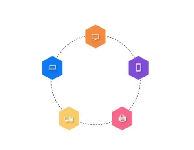 零基础如何用SmartArt搞定高逼格PPT？ - 知乎