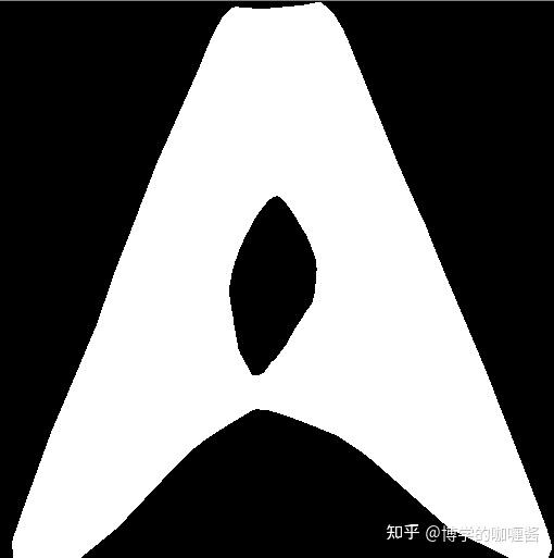 【硬核系列】ReLU MLP原理和可视化 - 知乎