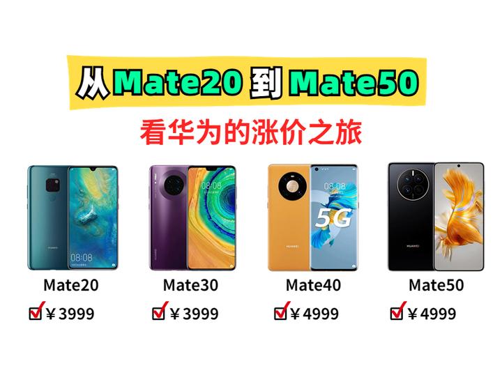 从Mate20到Mate50系列，华为的高端之路到底涨了多少？ - 知乎
