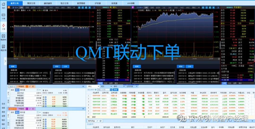 全网封神量化软件终极测评：QMT vs ptrade - 知乎