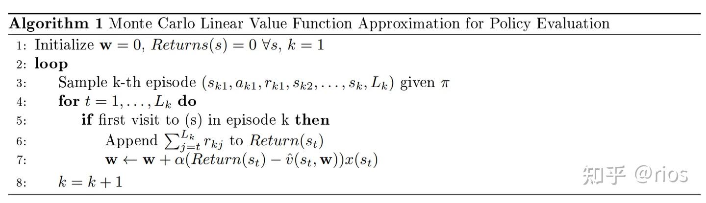 强化学习笔记（斯坦福CS234）Lecture 5 Value Function Approximation - 知乎