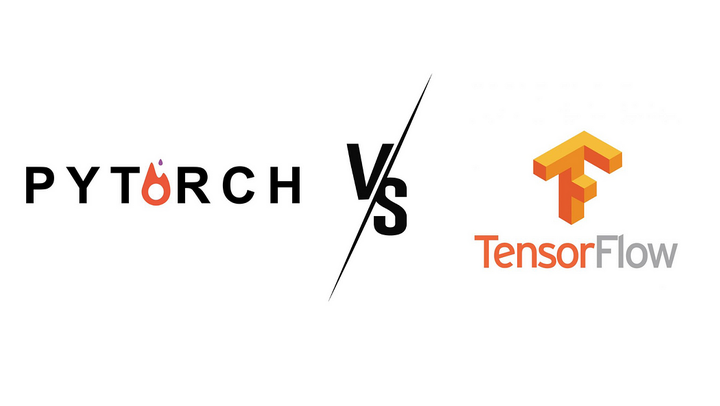 TensorFlow VS PyTorch：谁是2023年机器学习框架的真正巨头？ - 知乎