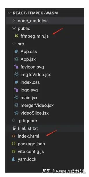 ffmpeg.wasm处理视频 - 知乎