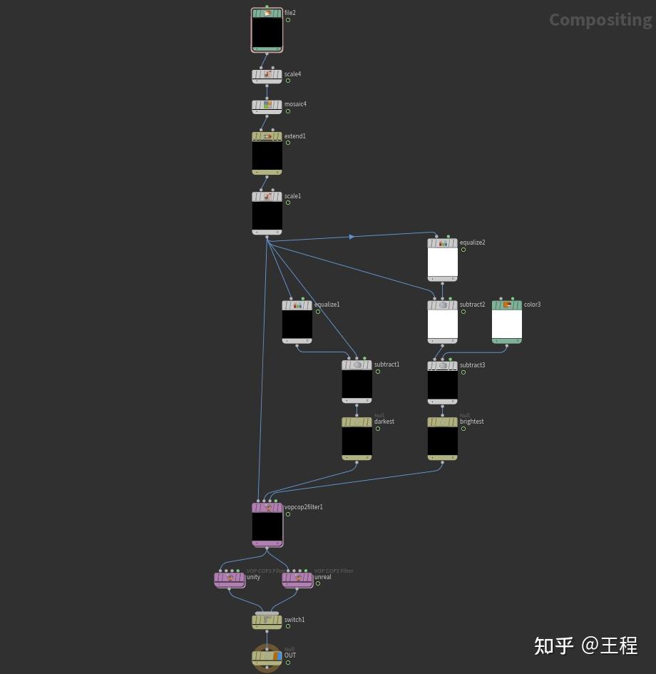 【UE4 shader】#10 Make Explosion in UE4 - 知乎