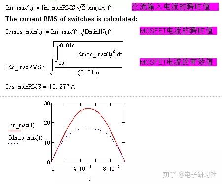 CCM BOOST PFC 电路设计浅析 ( 3 ) - 知乎