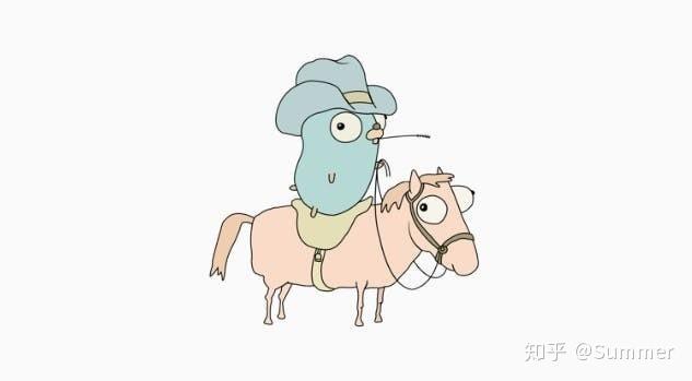 GORM CRUD指南 - 知乎