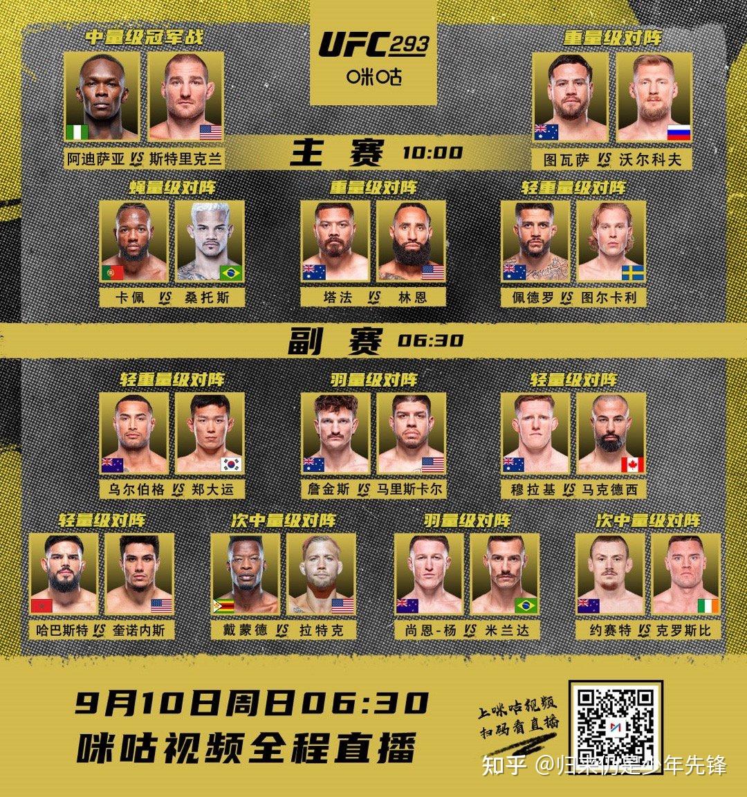 黑龙卫冕战！UFC 293比赛预告 - 知乎