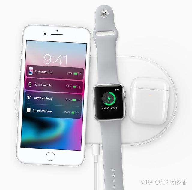 iPhone 8 Plus现在的性能如何? - 知乎