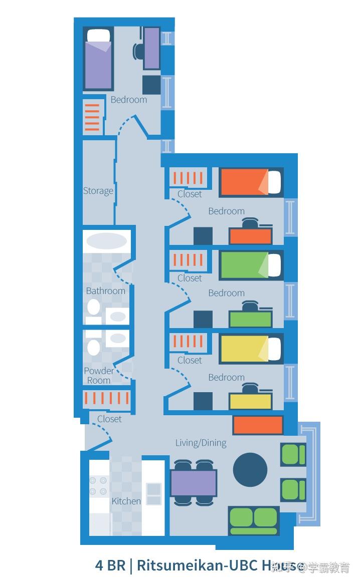【新生干货】UBC 宿舍最全Q&A - 知乎