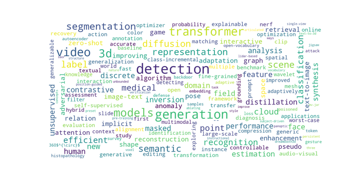 arXiv每日更新-20230324（今日关键词：detection, generation, transformer) - 知乎