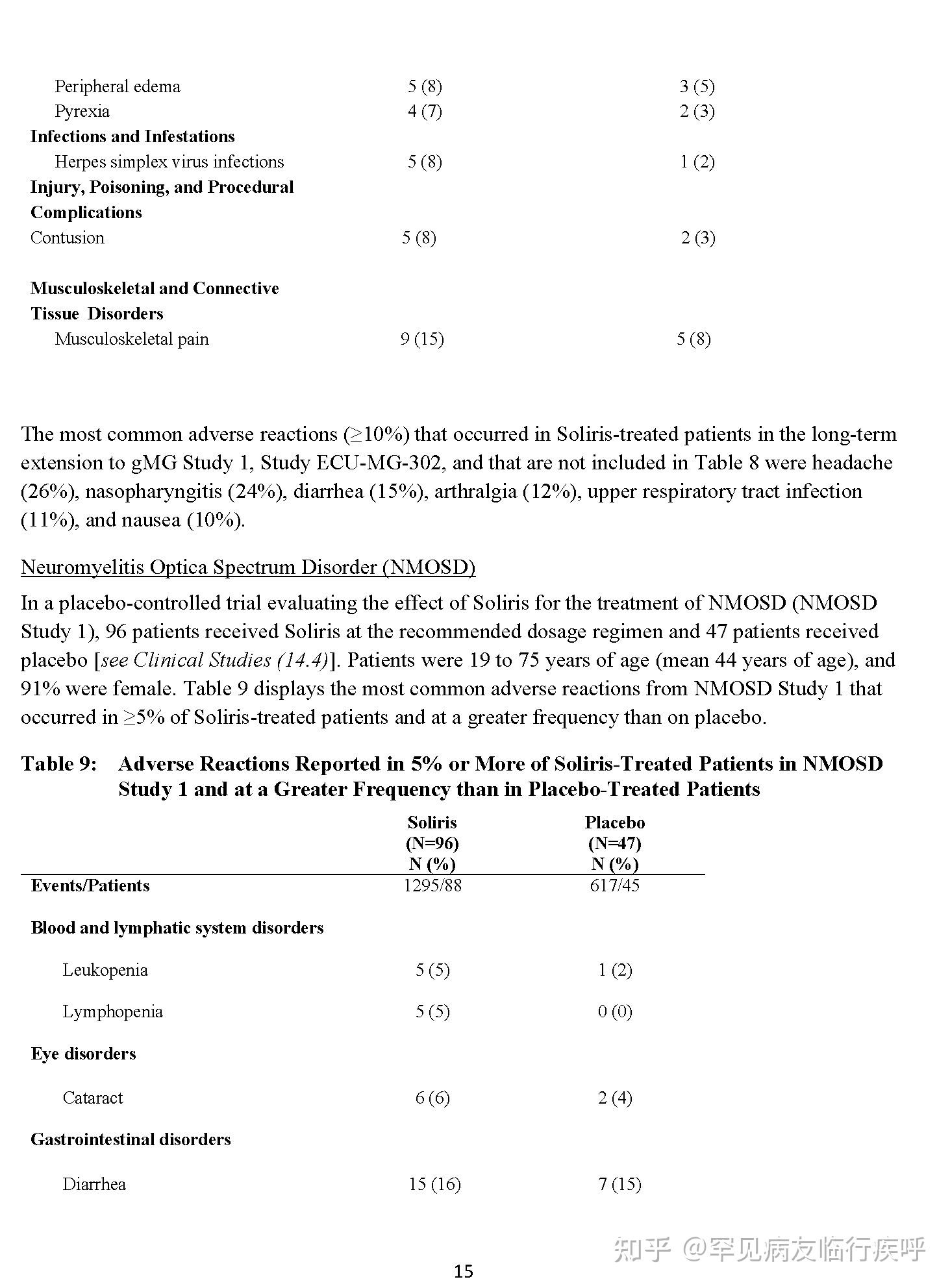 依库珠单抗说明书NMOSD PNH HUS gMG美国SOLIRIS®eculizumab injection, for ...