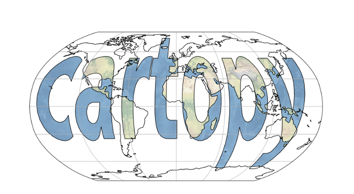 Python | Pycharm 安装 Cartopy - 知乎
