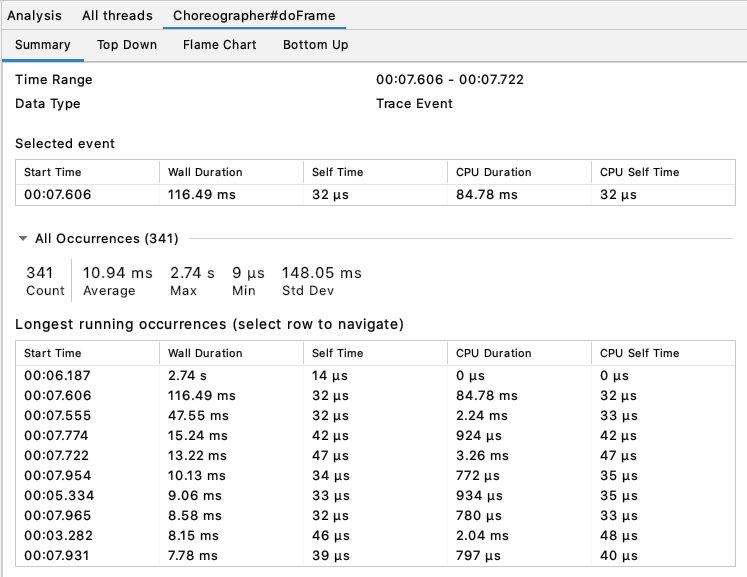 Android Studio 中 System Trace 的新增功能 - 知乎