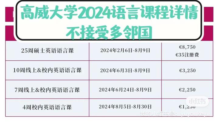 【24fall爱尔兰留学】高威大学2024语言课程详情，正式出炉！ - 知乎