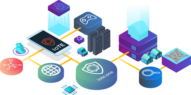 狙击万倍币——IoTE会是下一个IoTA吗？ - 知乎