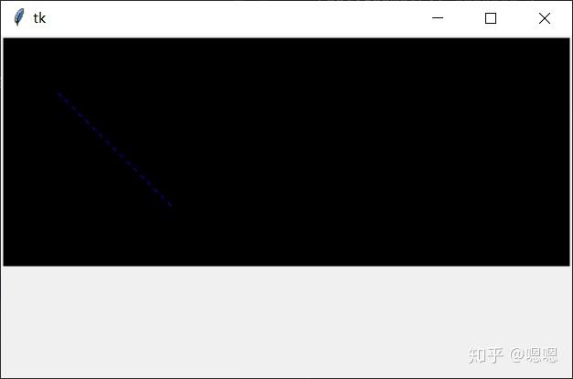 python中tkinter入门之config、Scale、Canvas和导入图片 - 知乎
