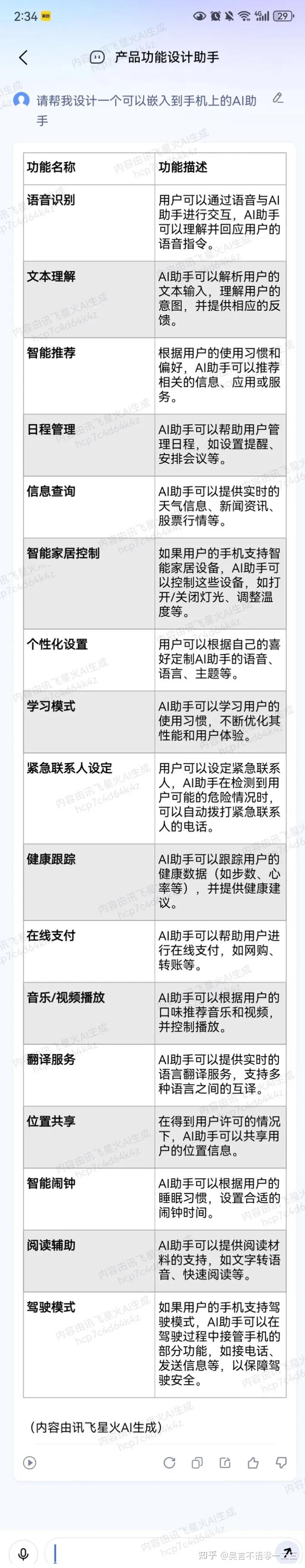 文心一言和讯飞星火哪个好用？ - 知乎