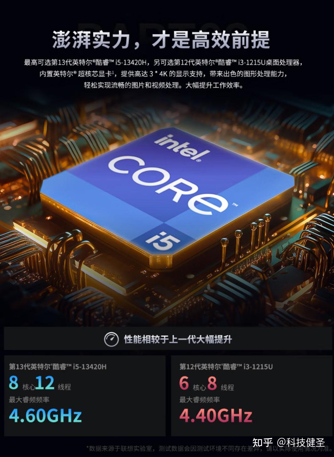 联想新款 ThinkCentre Q500 迷你主机上架，该主机都有哪些值得关注的亮点配置？ - 知乎