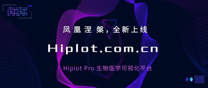 Hiplot Pro，凤凰涅槃，全新上线，更懂你的科研绘图平台 - 知乎