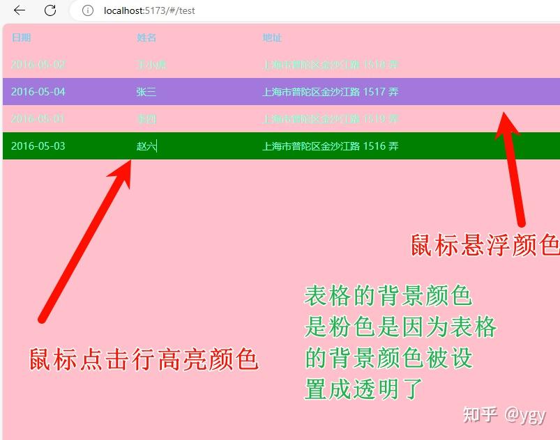 Element Plus中修改el Table的样式 知乎 
