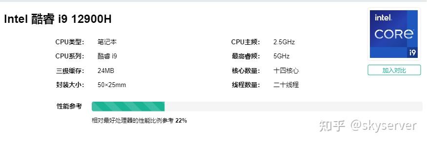 Intel 酷睿 i9 12900H性能评测解析，性能对比图表、参数全面解析（核心参数、基本参数、性能参数、内存参数、显卡参数、技术参数等） - 知乎