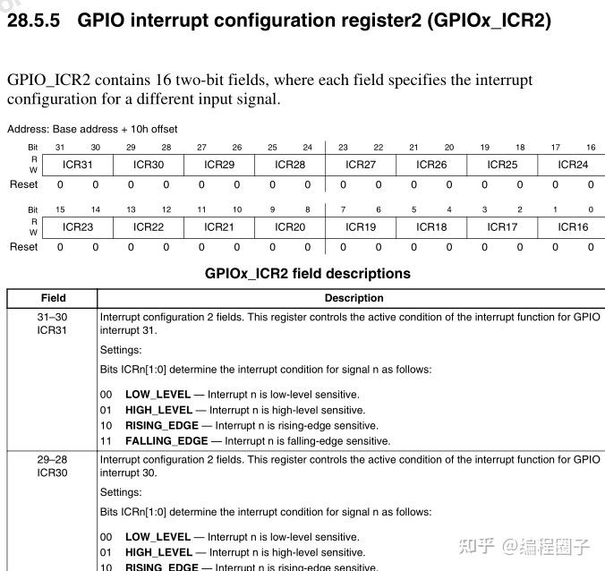 I.MX6U 裸机开发15.IRQ中断——GPIO中断处理 - 知乎