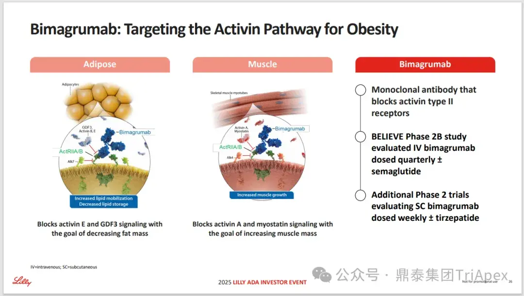 ADA 2025大会回顾 | 展望未来如何重塑健康体重管理新格局 - 知乎