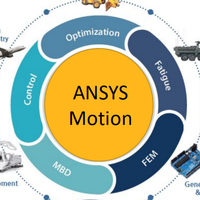 Ansys Motion中文产品手册 - 知乎