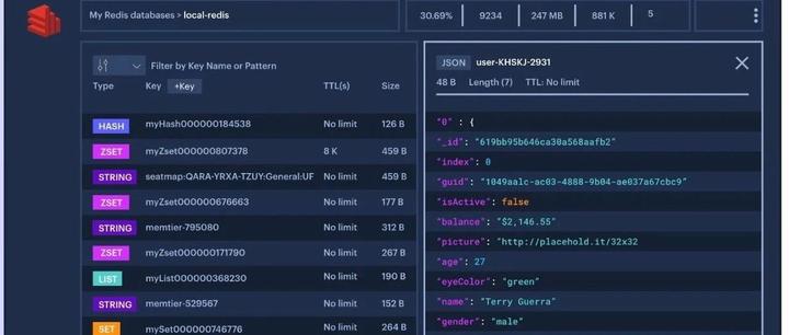 Redis 八种常用数据类型详解 知乎