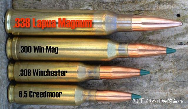 AWM的M是马格南的意思，那AW是咋回事？这又是哪一款枪？ - 知乎