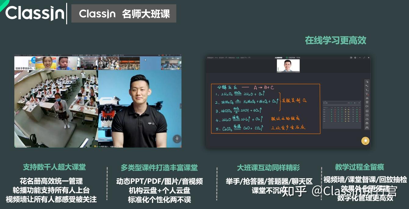 如何评价Classin这款软件？ - 知乎