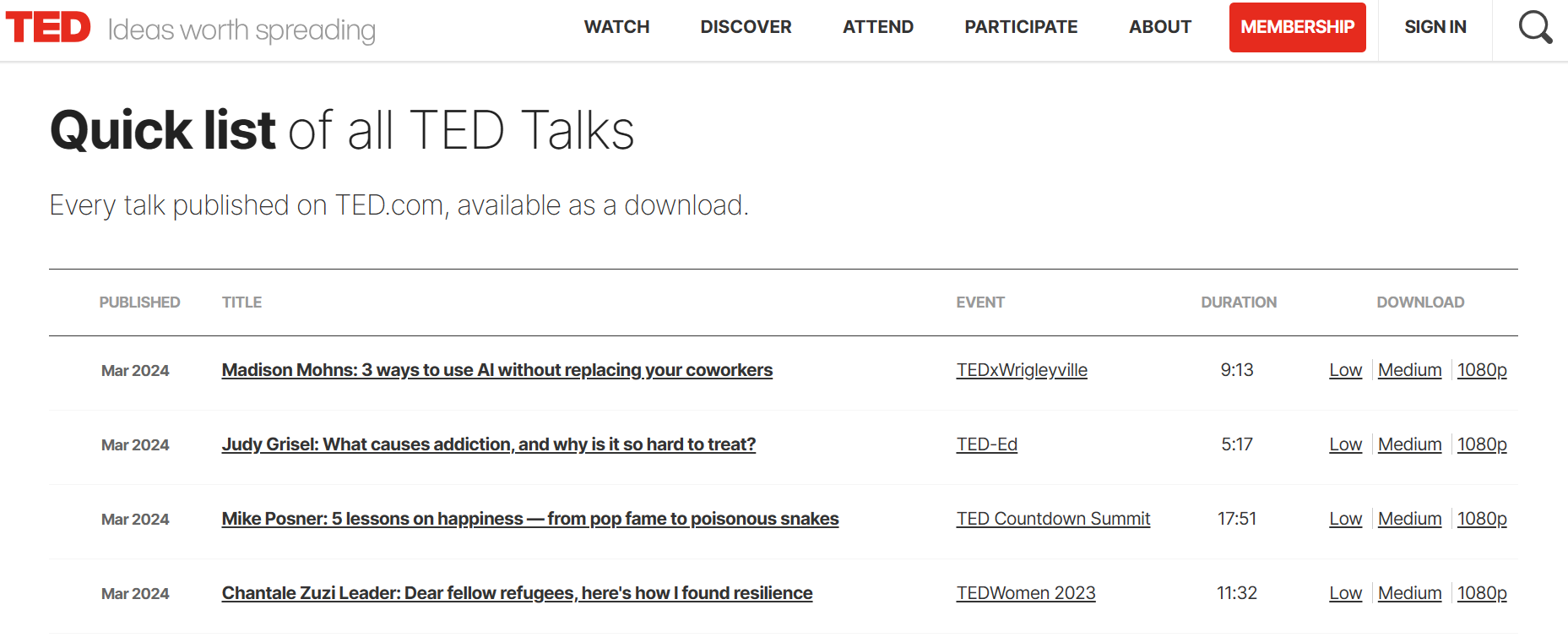 如何从TED官网下载高清的TED-ED视频？ - 知乎