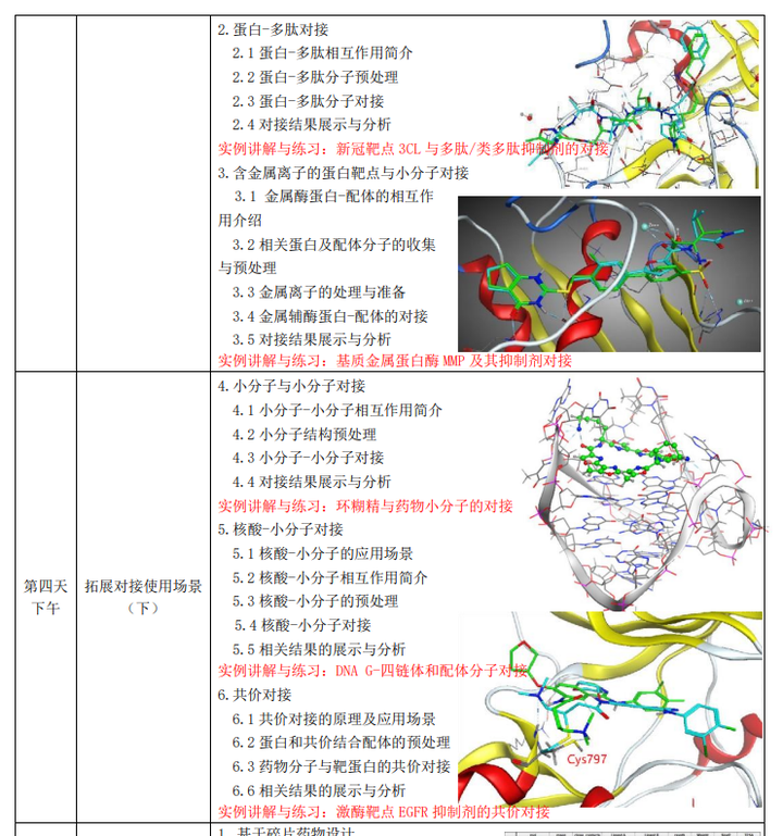 如何学习CADD? - 知乎