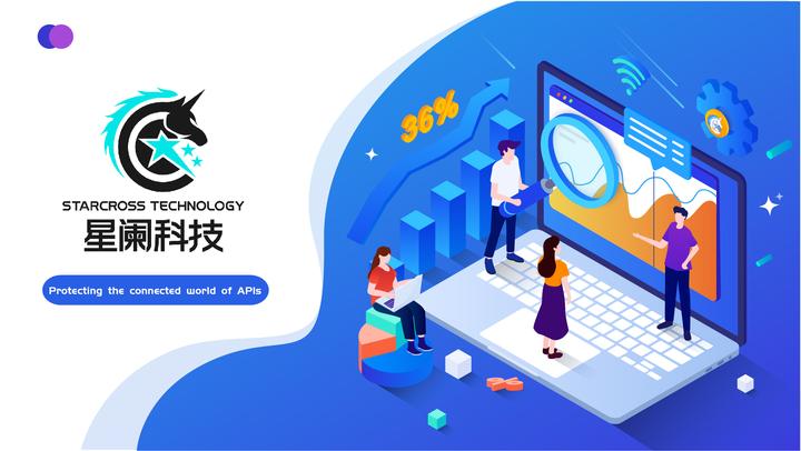 关于cve 2022 33891 Apache Spark Shell命令注入漏洞分析 知乎
