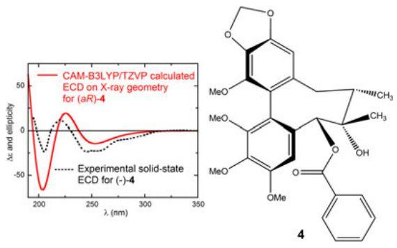 TDDFT计算-ECD光谱指认绝对构型的计算规范 - 知乎
