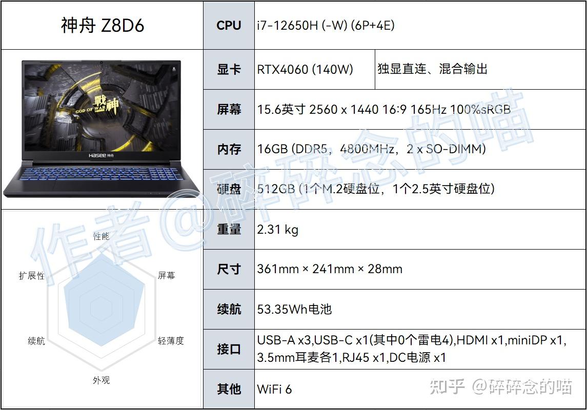 4060笔记本买天选还是机械革命？ - 知乎