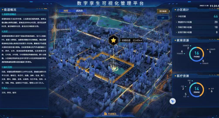 如何实现数字孪生？有什么好的平台、工具和产品推荐？ - 知乎