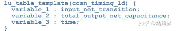 如何读懂芯片库文件——再谈先进工艺ccs lib原理 - 知乎