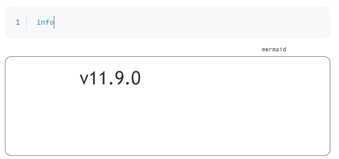 半自动更新Typora的Mermaid渲染库至最新版本 - 知乎