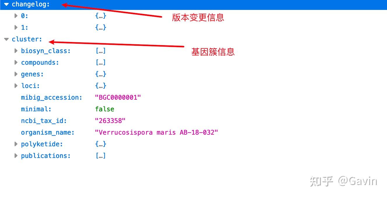 数据库手册｜MIBiG - 知乎