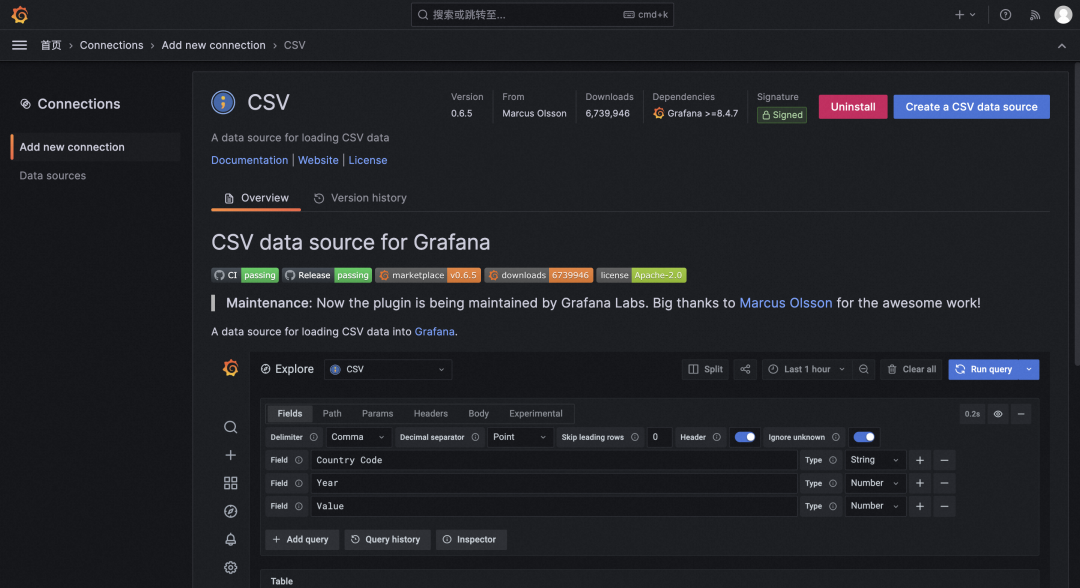 Grafana 10 新特性解读：体验与协作全面提升 - 知乎