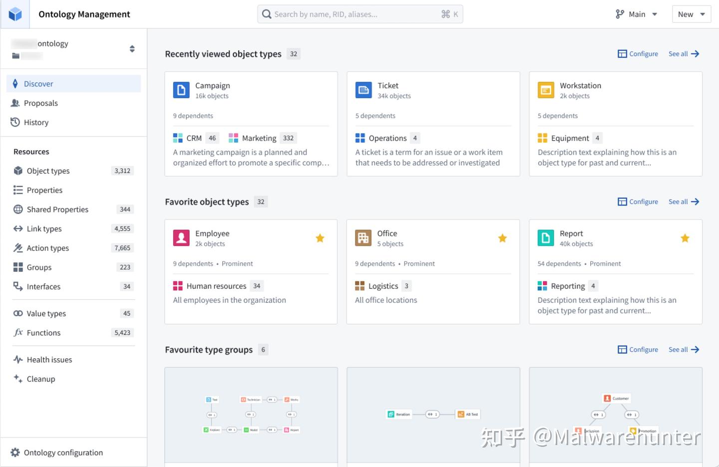 Palantir的本体构建软件Ontology Manager（1）总览 - 知乎