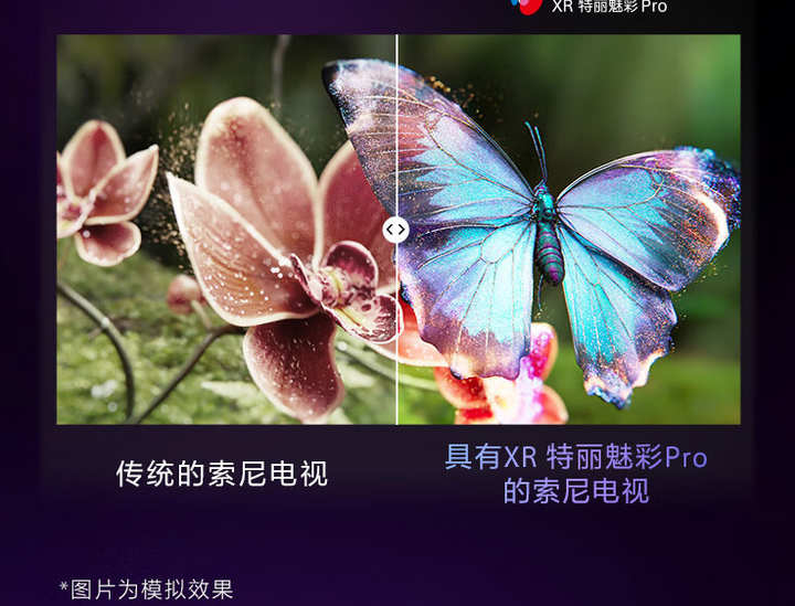 电视索尼x91l和x90l区别有什么？对比评测哪个好 - 知乎