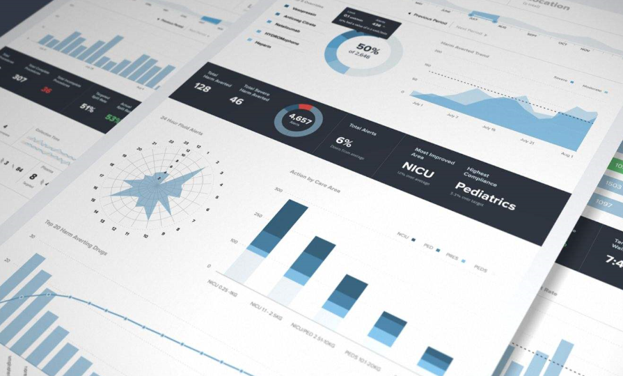 简洁优雅的Matplotlib可视化 | mpl基础 - 知乎