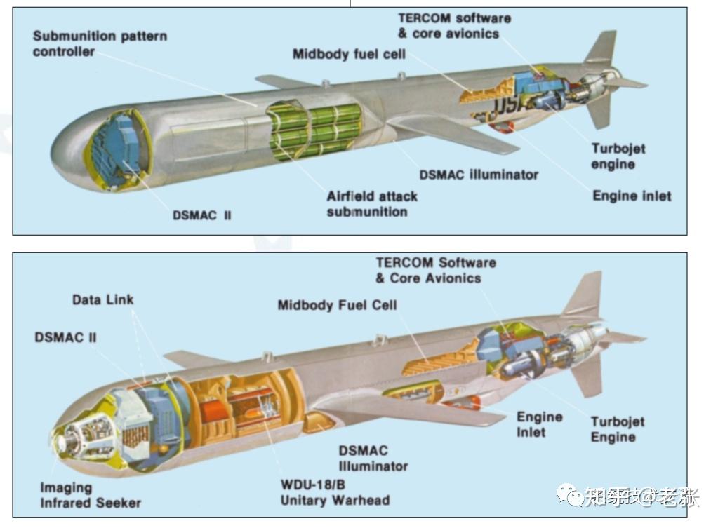 战斧巡航导弹及其变体导弹的系统技术介绍 - 知乎